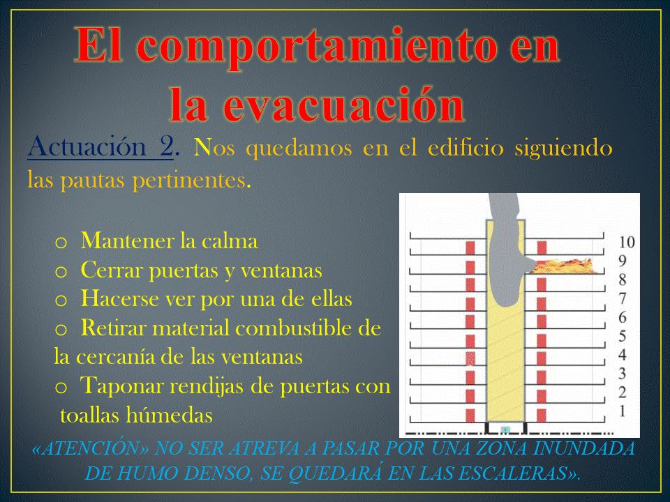 Plan de Prevención ante Emergencias | Facultad de Ciencias Sociales y Jurídicas de Melilla